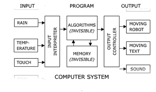Universidad de Quilmes